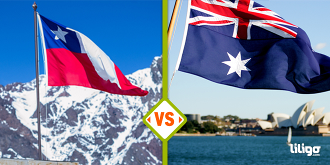 Reiseziel-WM: Chile vs. Australien - Reisemagazin - LILIGO.com